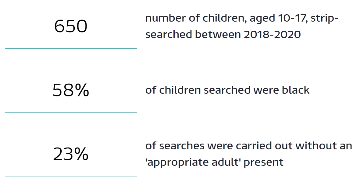Stop and Search by police affecting hundreds of children – Left-Horizons